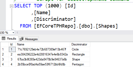 Possible regression from EF6 to EF Core TPH · Issue #19307 · dotnet/efcore · GitHub
