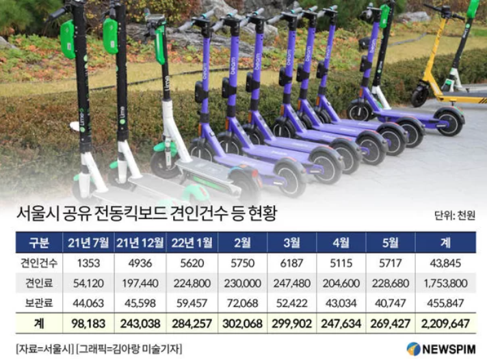 GitHub - tpdusdl/datamining_teamproject: 데이터마이닝 팀프로젝트