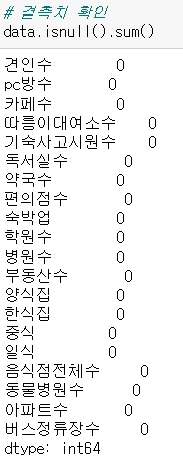 GitHub - tpdusdl/datamining_teamproject: 데이터마이닝 팀프로젝트