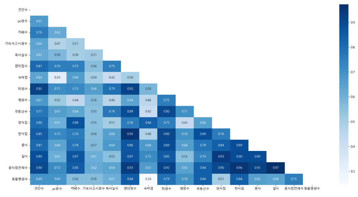 GitHub - tpdusdl/datamining_teamproject: 데이터마이닝 팀프로젝트