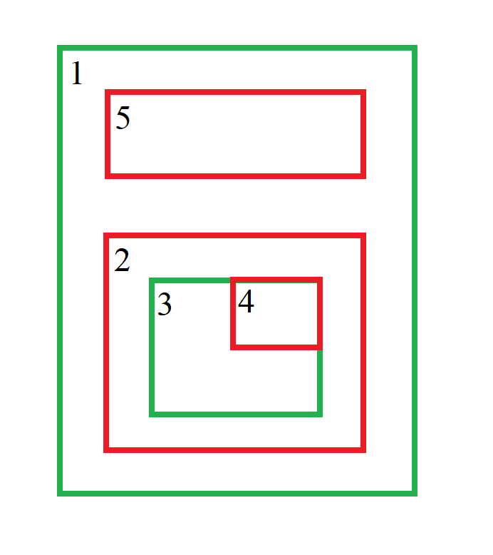 ShapePath cut holes in wrong shape plane · Issue #20854 · mrdoob/three ...