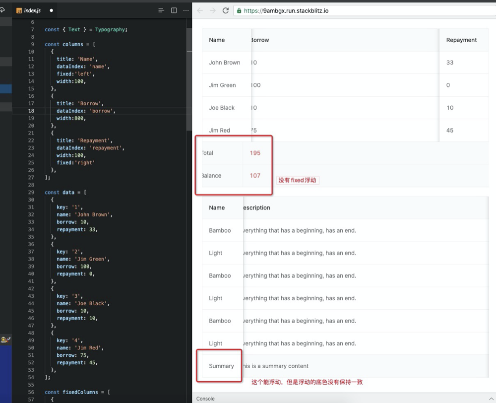 Lumnsfixed 的列中tablesummaryrow的同列没有跟着浮动 · Issue 24822 · Ant Designant Design · Github