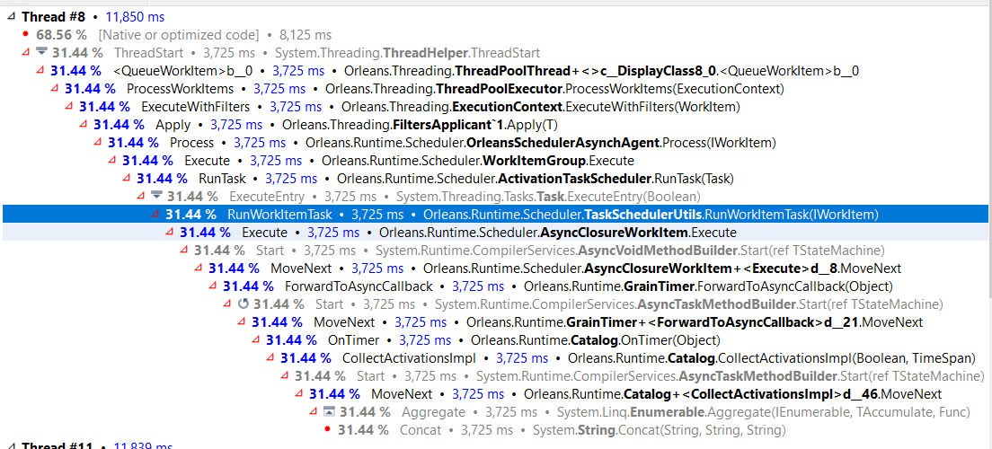 Massive GC when log debug is enabled · Issue #5851 · dotnet/orleans · GitHub