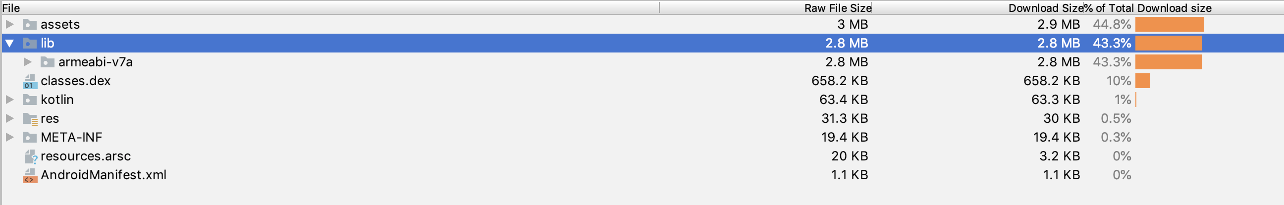 Build APK for multiple target platforms · Issue #19275 · flutter/flutter · GitHub