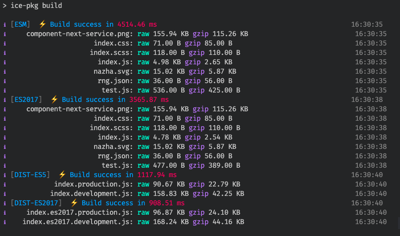 输出 bundle 的文件大小 & gzip 信息 · Issue #292 · ice-lab/icepkg · GitHub