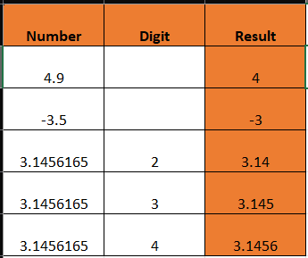 GitHub - ralphgrm/Practice-of-text-math-and-logical-functions: REPOSITORY 1