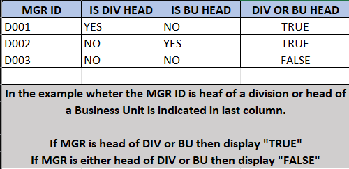 GitHub - ralphgrm/Practice-of-text-math-and-logical-functions: REPOSITORY 1