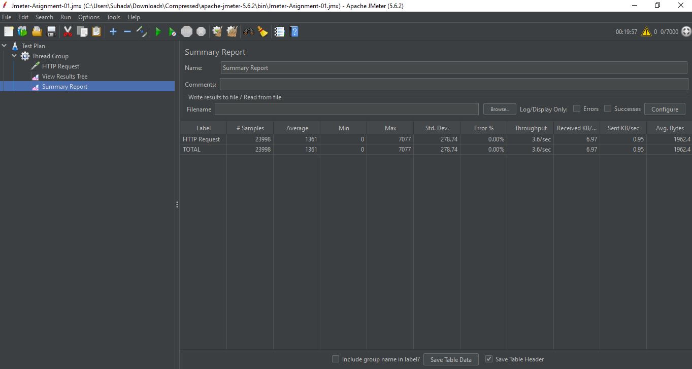 GitHub - Saud-Bin-Shahid/Random-User-API-Performance-Test GitHub - Saud-Bin-Shahid/Random-User-API-Performance-Test