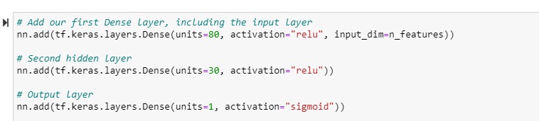 GitHub - ashakozak/deep-learning-challenge