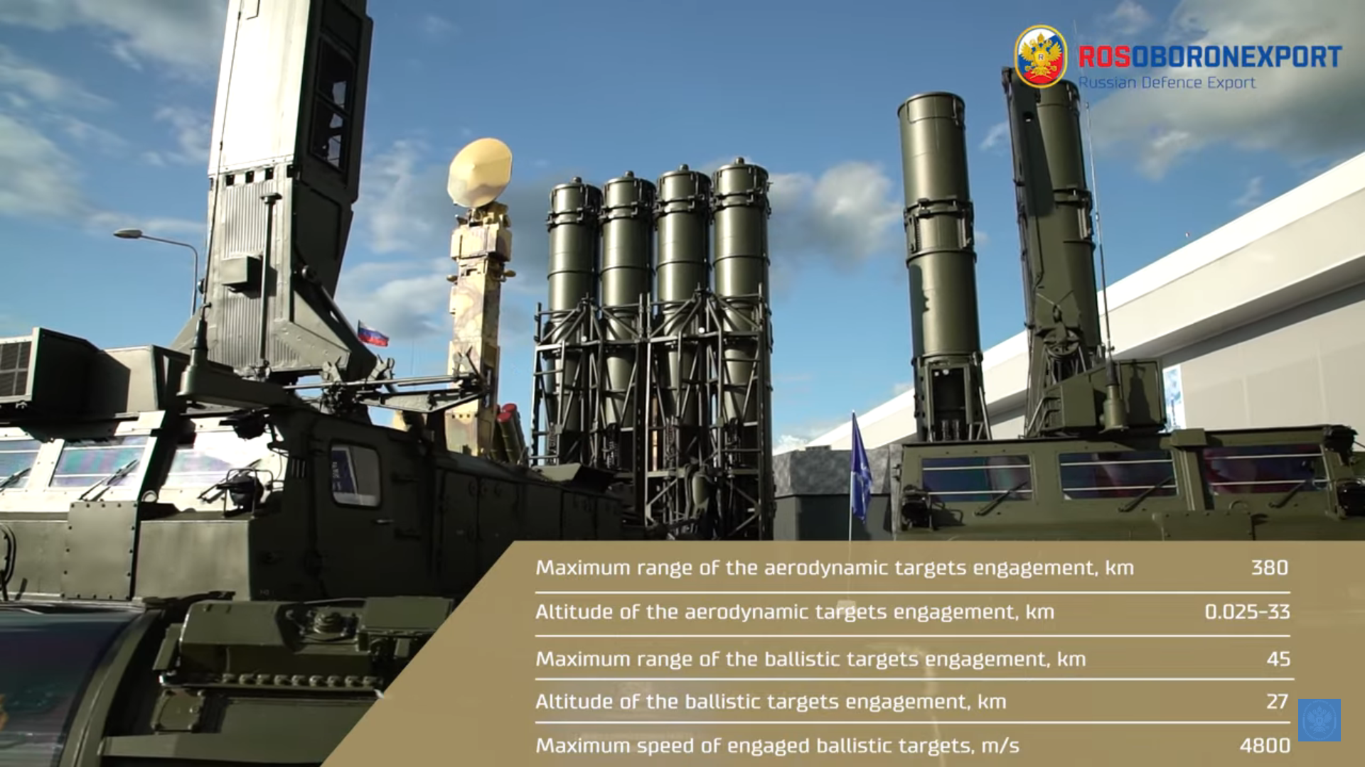 Update S-300V4 Antey-4000 Facility Missiles/Radars (Russia Side) · Issue #3495 ...