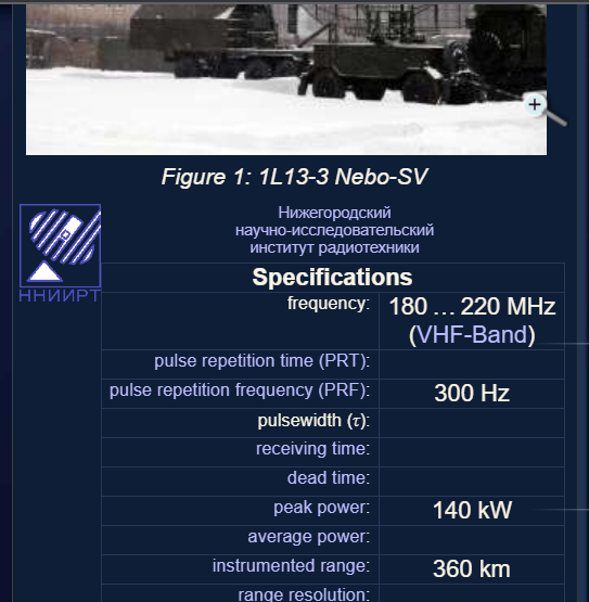 Change Nebo-SVU frequencies to A/B · Issue #3650 · PygmalionOfCyprus/cmo-db-requests · GitHub