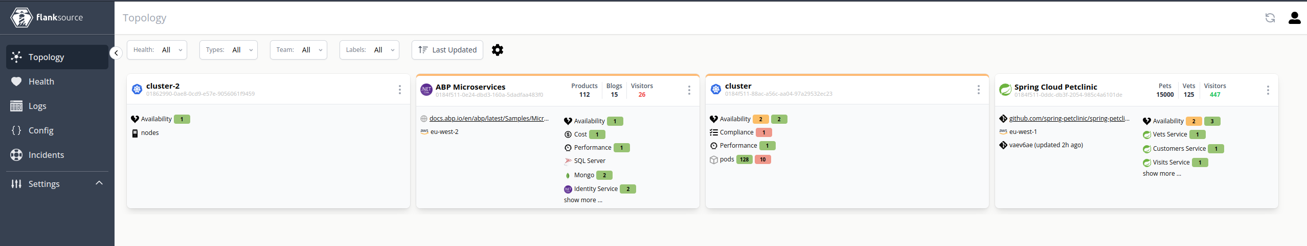 [Topology] Health filter doesn't cover all possibilities? · Issue #983 · flanksource/flanksource ...