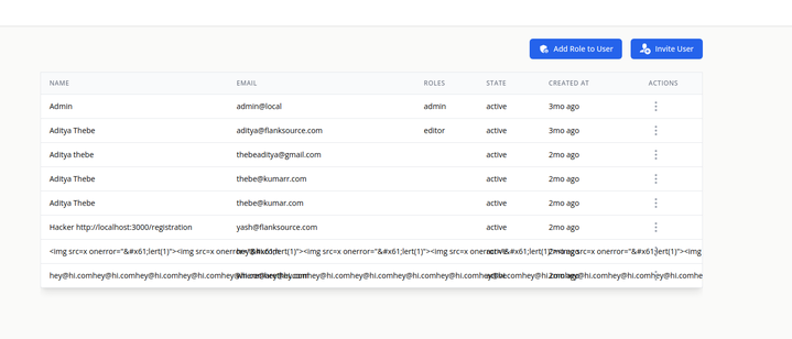 Overflow Issues In Table And In Select Widget · Issue 1204 · Flanksourceflanksource Ui · Github