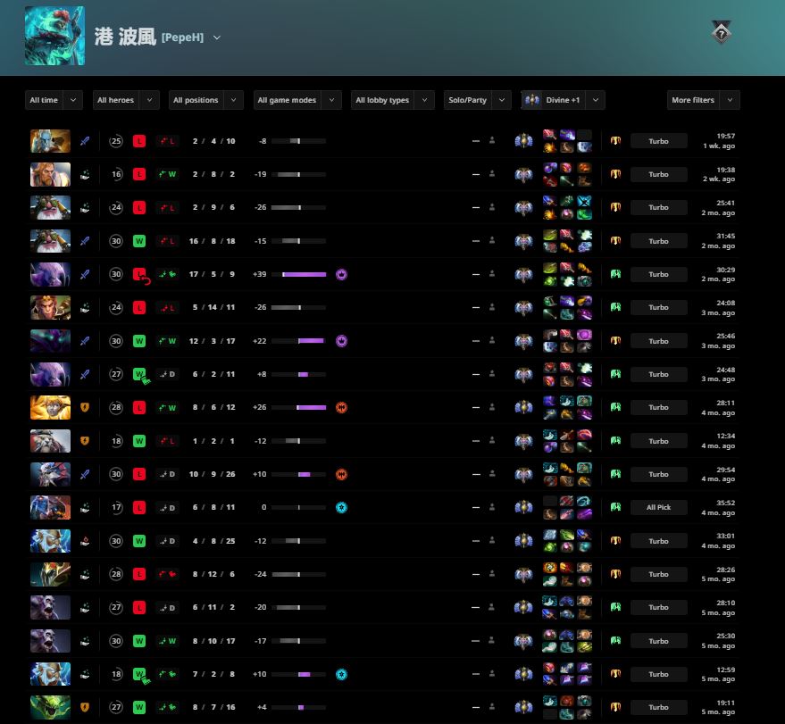 different mmr · Issue #9344 · ValveSoftware/Dota2-Gameplay · GitHub
