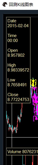 官方图形化回测引擎可能存在漏加载数据的bug？ · Issue #2738 · vnpy/vnpy · GitHub