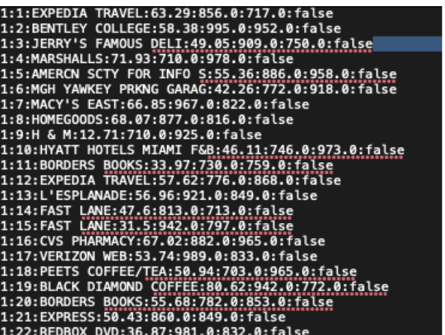 GitHub - Baci-Ak/Fraudulent-Transaction-Detection-System