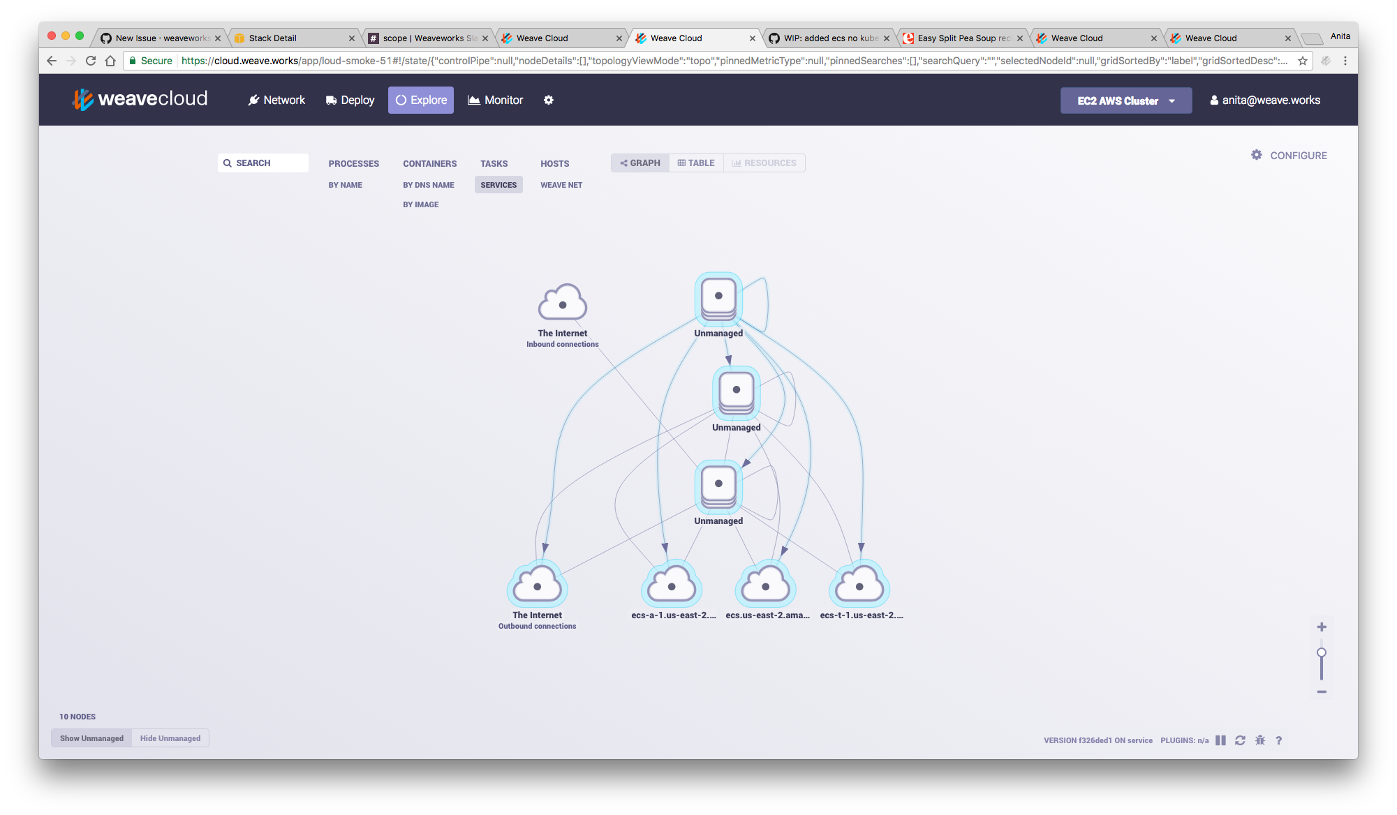 Tooltip count and nodes on screen don't match · Issue #2669 · weaveworks/scope · GitHub