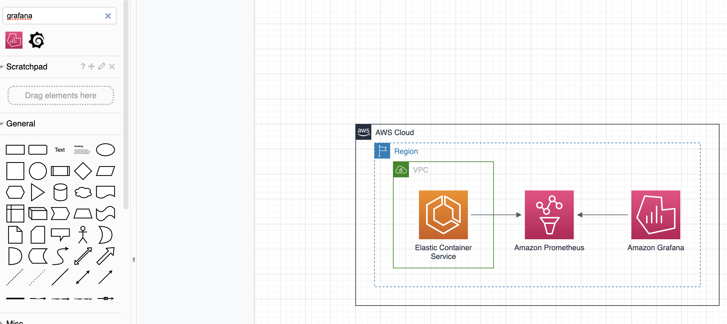 No AWS Grafana and Prometheus shapes · Issue #579 · jgraph/drawio ...