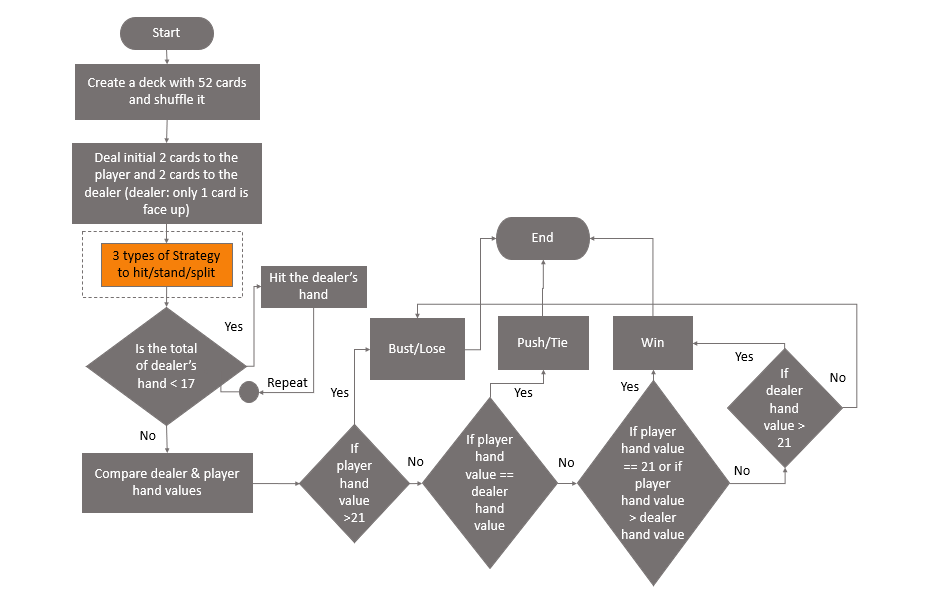GitHub - ACM40960/project-disha-gif: project-disha-gif created by GitHub Classroom