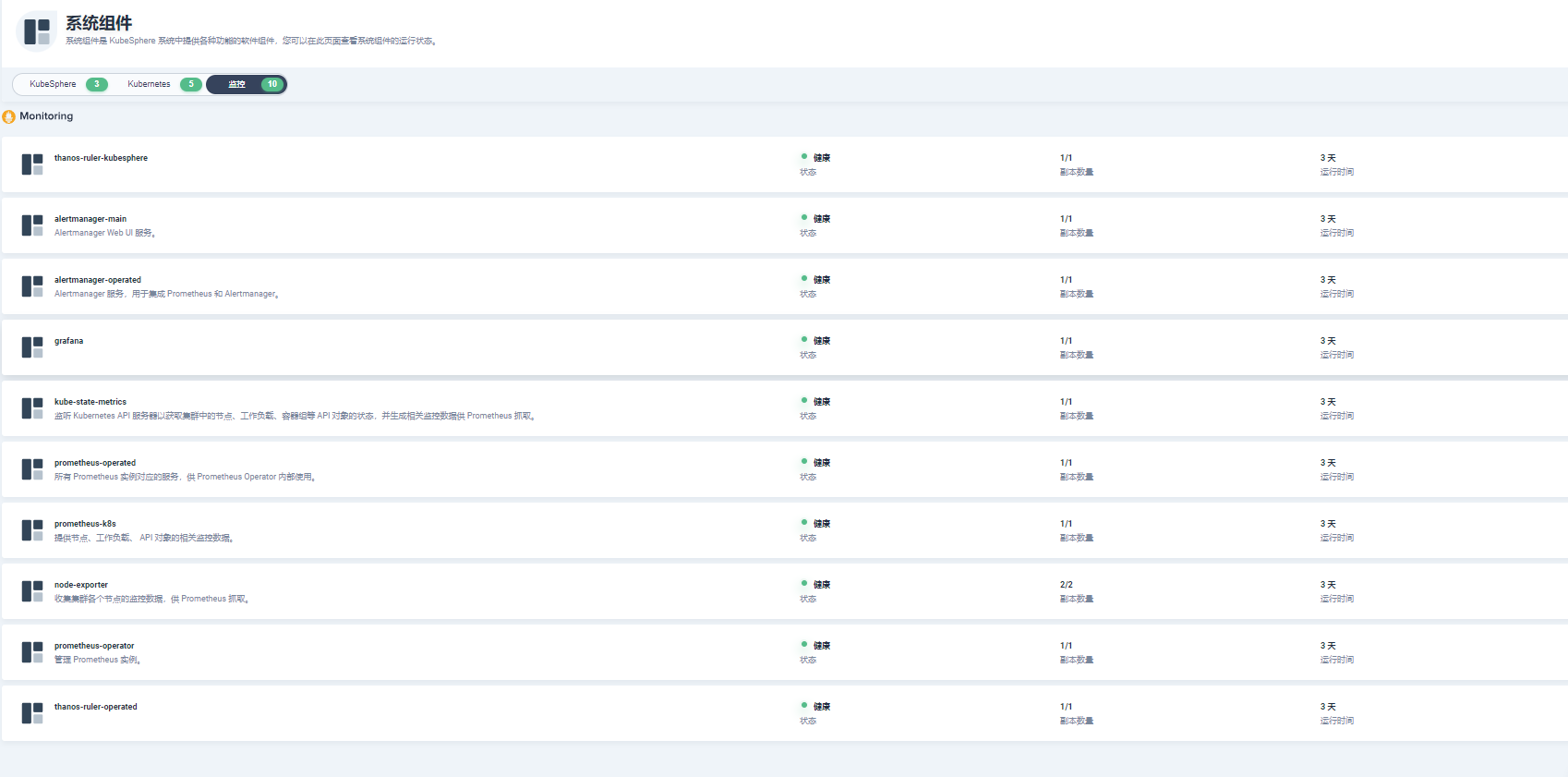 pod的cpu、内存无监控信息 · Issue #5702 · kubesphere/kubesphere · GitHub