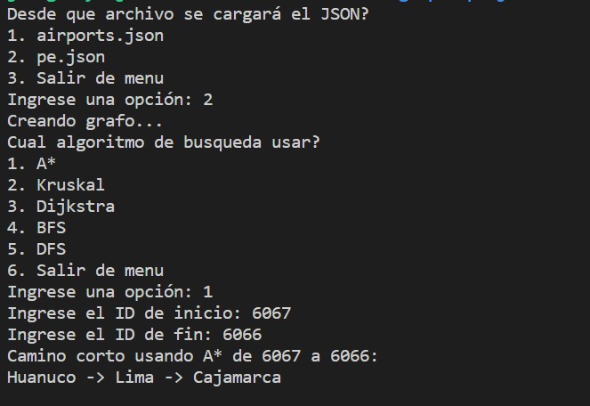 GitHub - JoseGarayar/utec-graphs-project: Second project, for Data Structures Master course