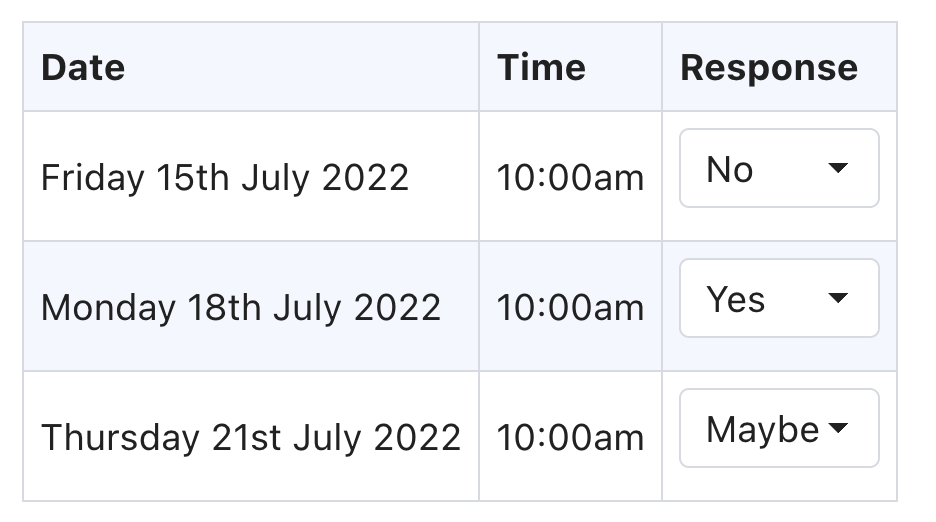 Should tables use display: table instead of display:block? · Issue #92 · kevquirk/simple.css ...