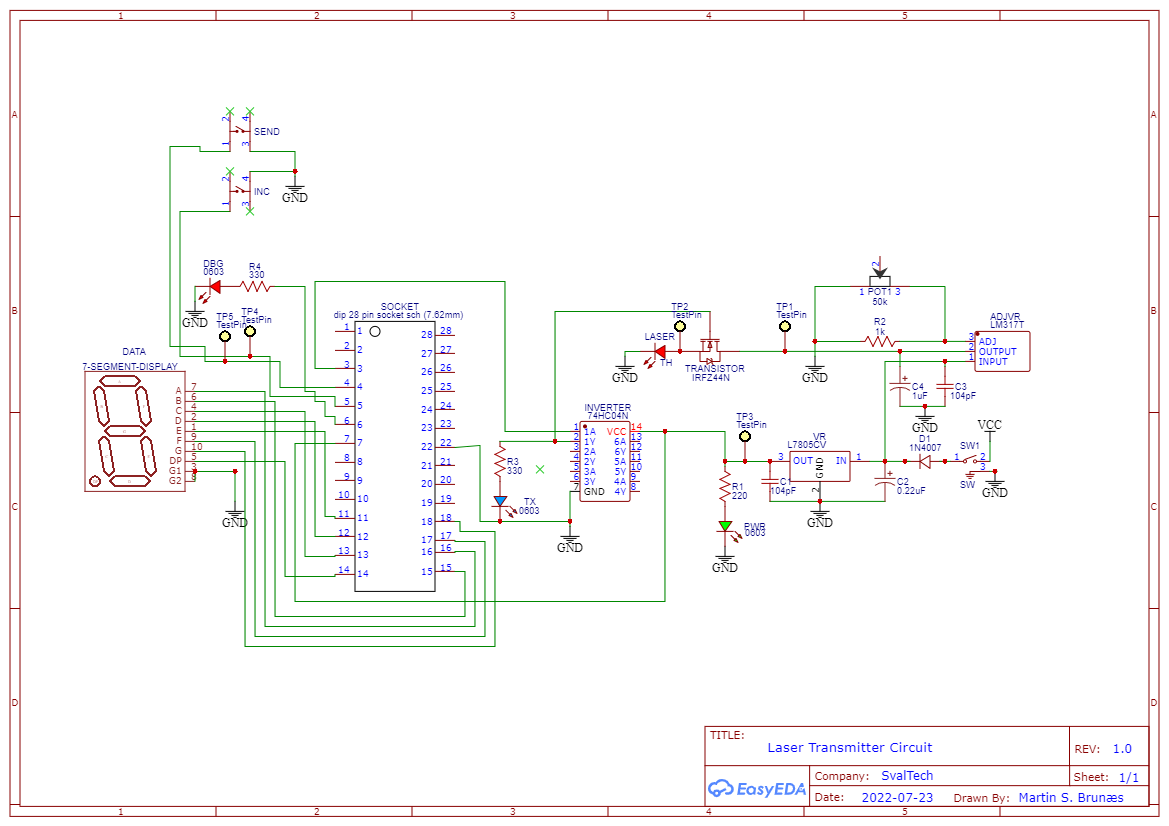 GitHub - nitramSB/LASER-communication-system-breadboard: Experiment ...