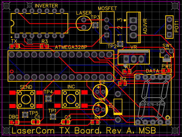 GitHub - nitramSB/LASER-communication-system-breadboard: Experiment ...