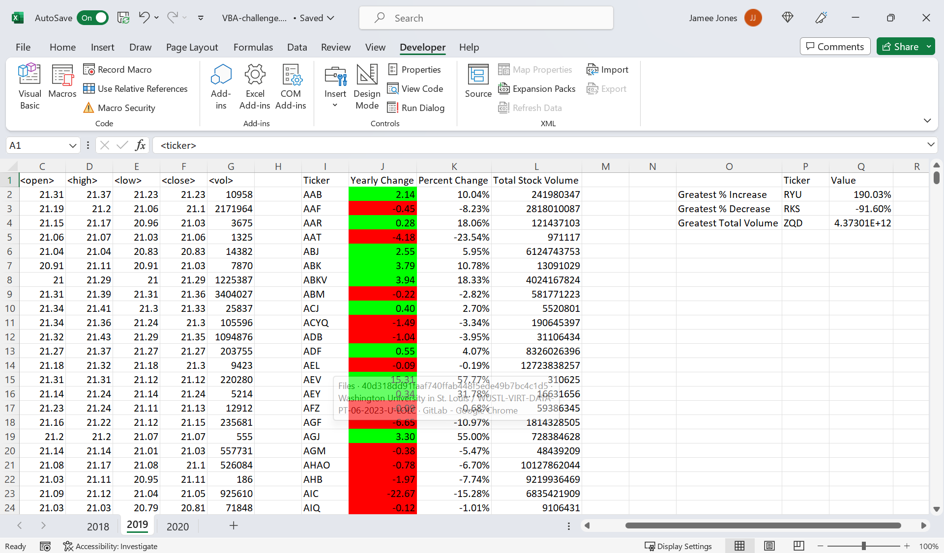 GitHub - JLaydeJ/VBA-challenge: VBA-challenge