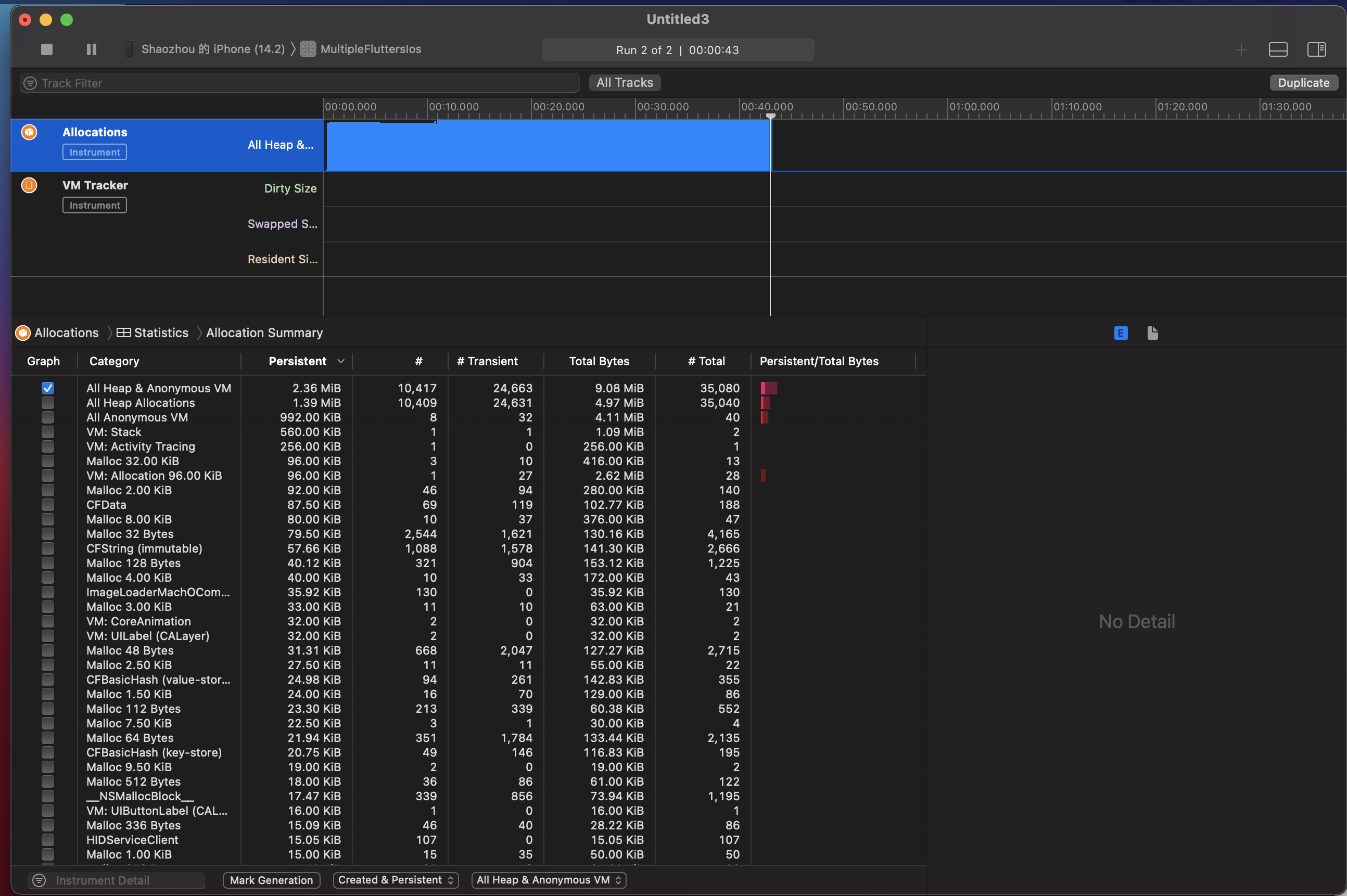 Invisible IOSurfaces with multiple engines are not deallocated · Issue ...