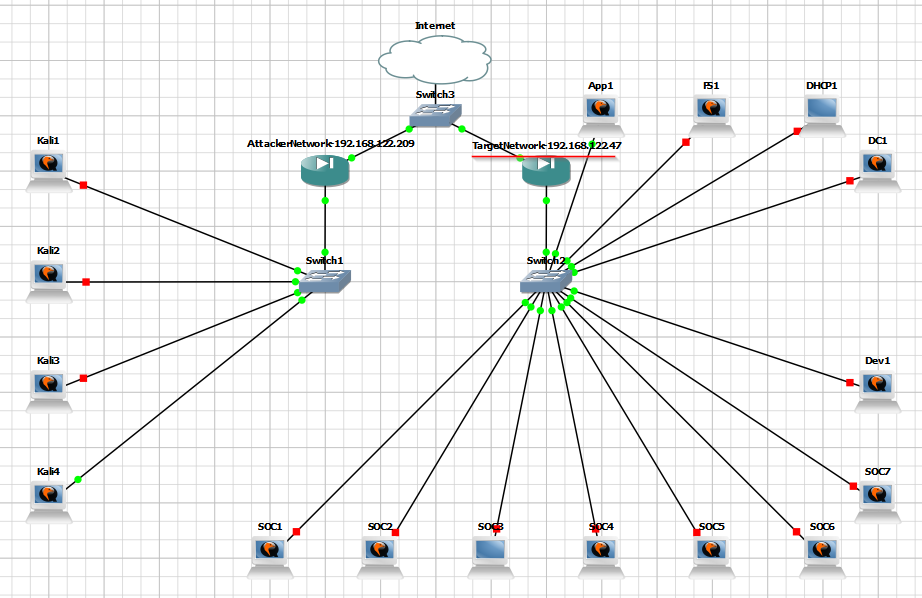 GitHub - Magee3/Catching-a-Reverse-Shell