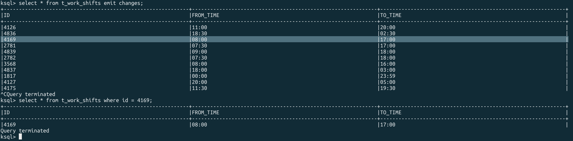 Table from stream not returning existing data · Issue #7411 · confluentinc/ksql · GitHub