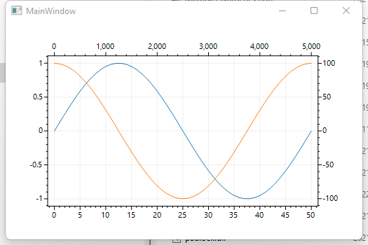 How to find the plottable nearest the cursor · ScottPlot ScottPlot · Discussion #1590 · GitHub