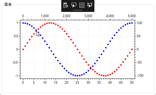How to find the plottable nearest the cursor · ScottPlot ScottPlot · Discussion #1590 · GitHub