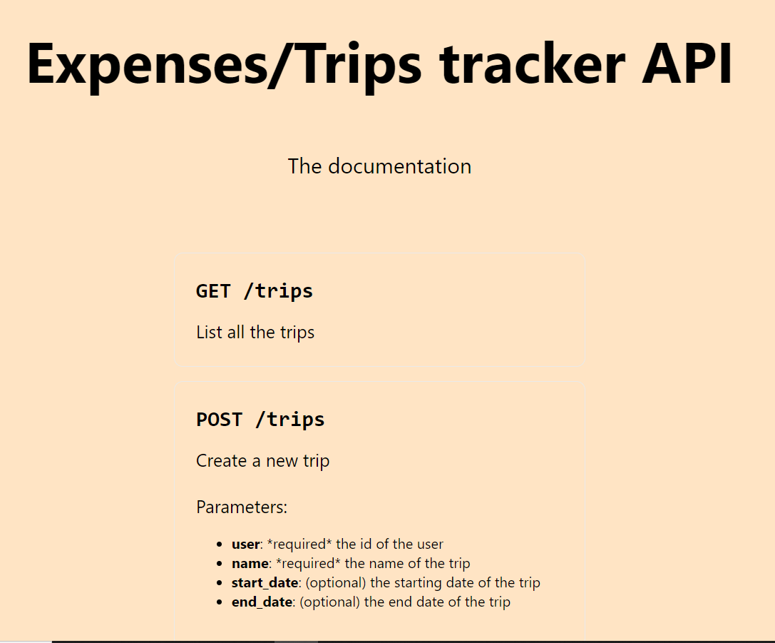 GitHub - julienyaware/Travel-Expense-Tracker-API
