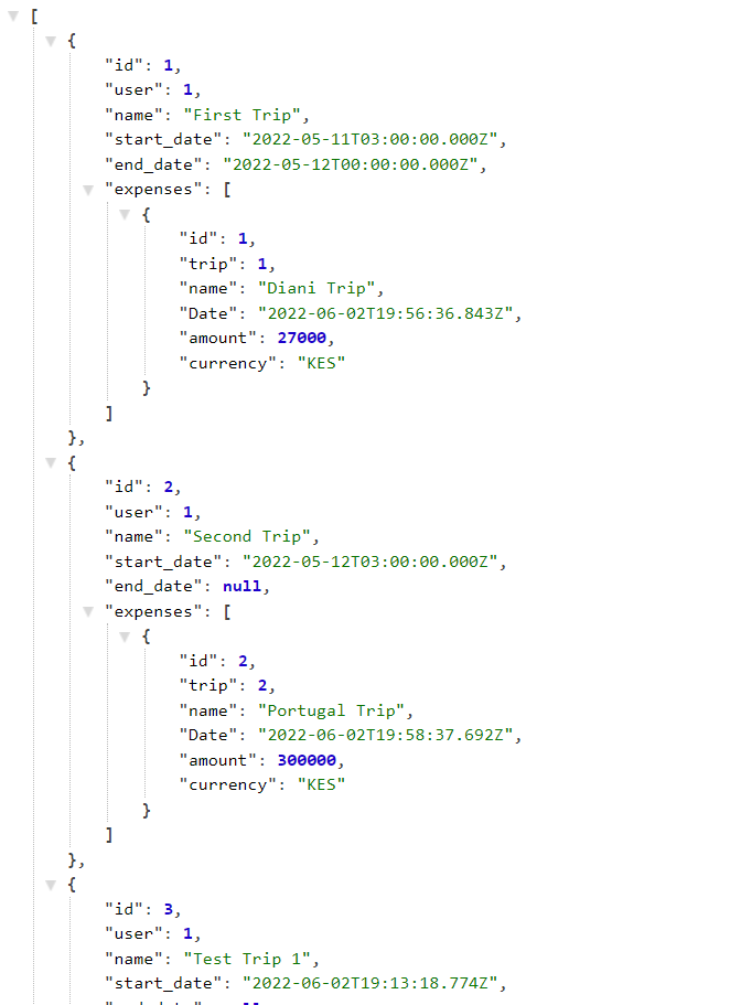 GitHub - julienyaware/Travel-Expense-Tracker-API