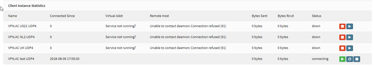 OpenVPN Connection Status - Unable to Contact Daemon · Issue #2610 · opnsense/core · GitHub