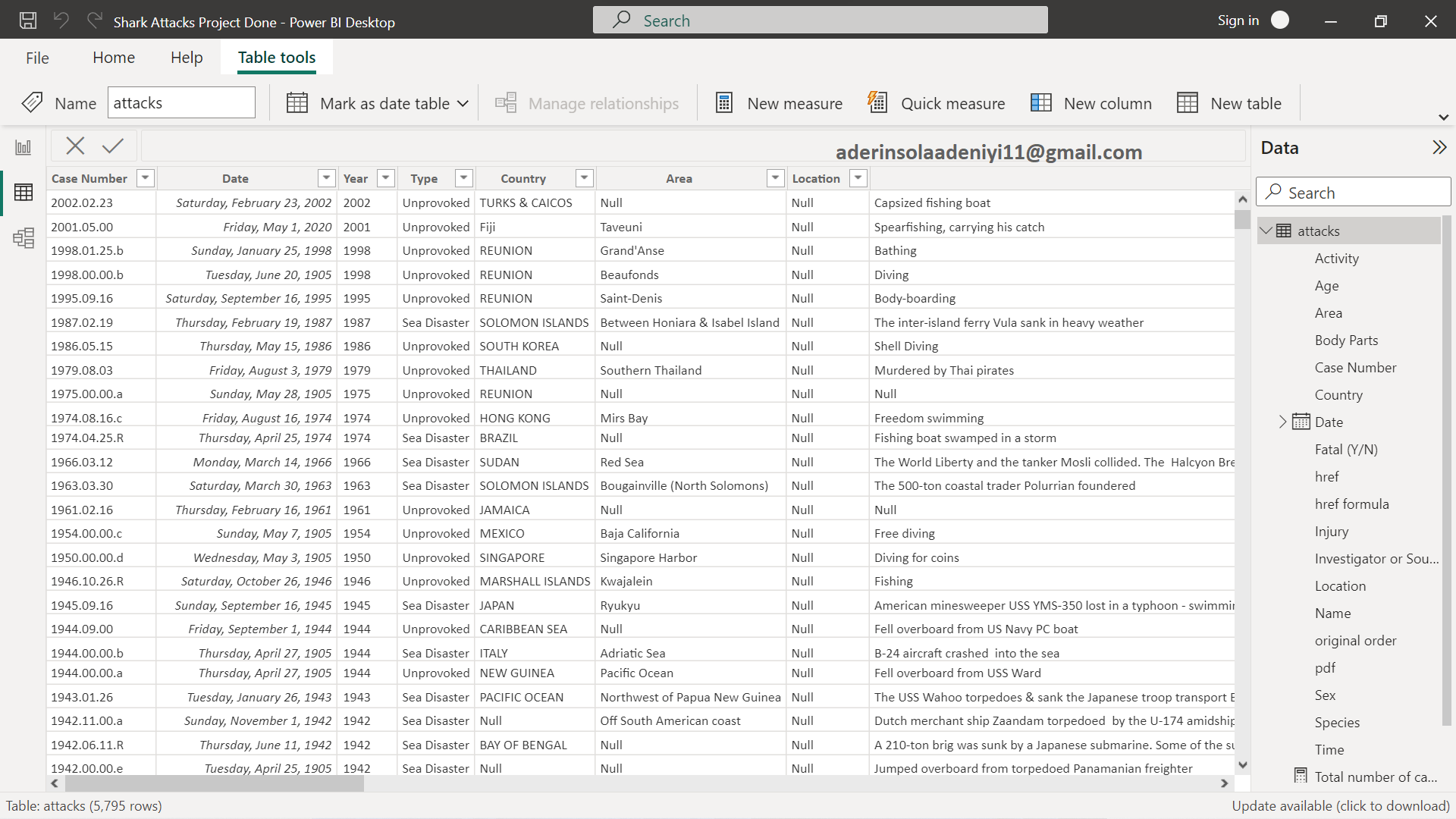 GitHub - Nrinsola/Aderinsola_Portfolio