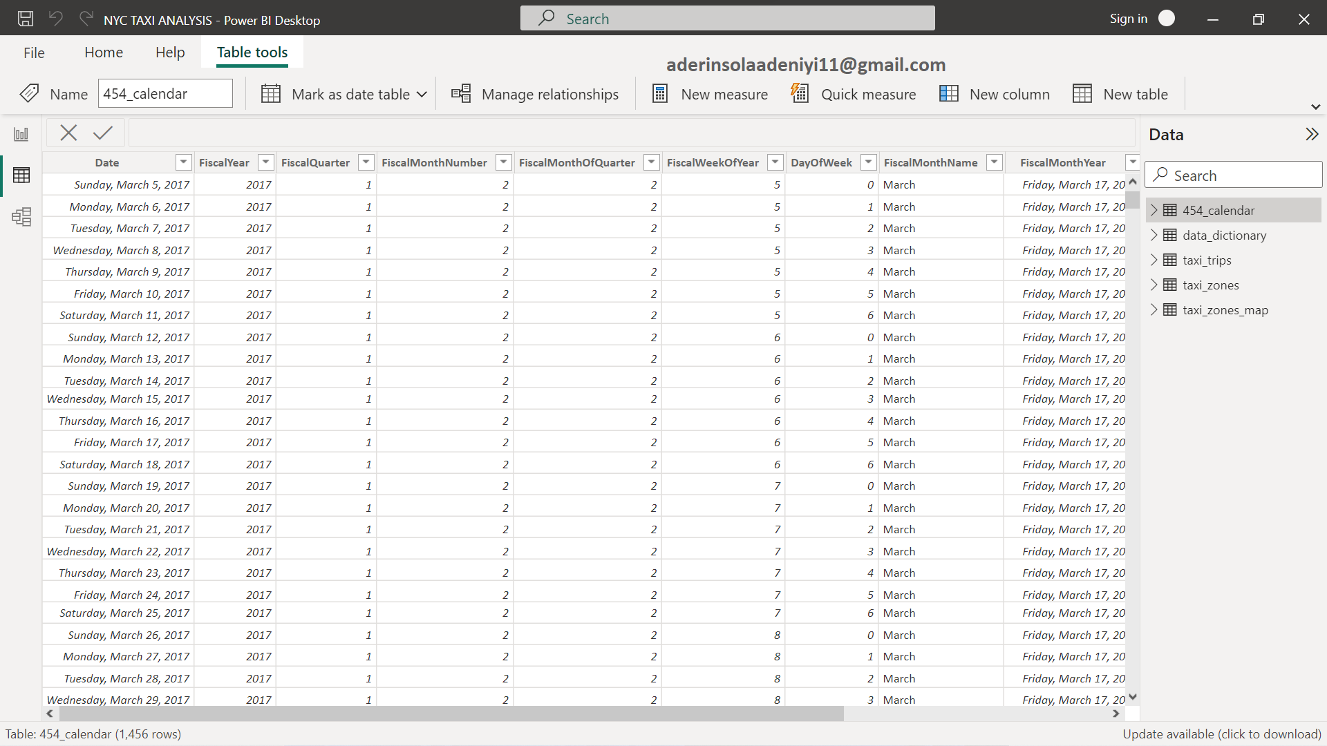 GitHub - Nrinsola/Aderinsola_Portfolio