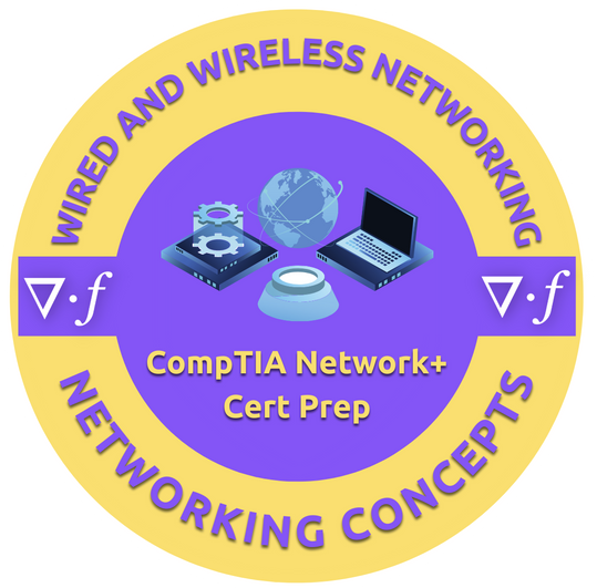 GitHub - Austin44B/Network-Credly-Badges: Explanations of each badge ...