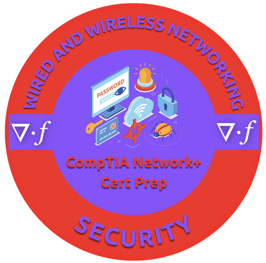 GitHub - Austin44B/Network-Credly-Badges: Explanations of each badge ...