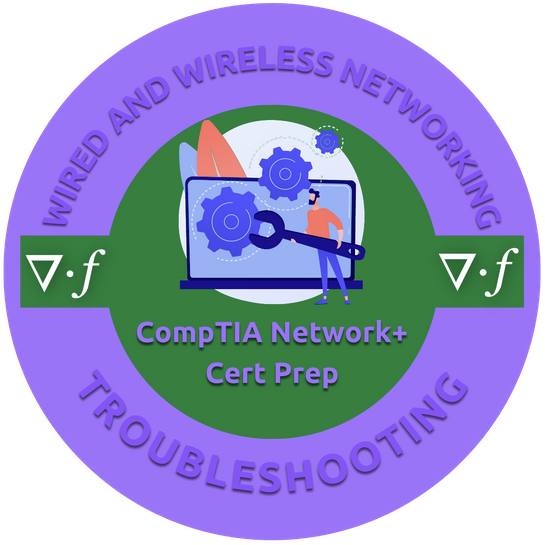 GitHub - Austin44B/Network-Credly-Badges: Explanations of each badge ...