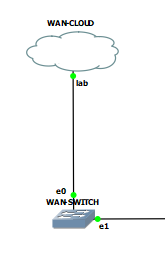 GitHub - DangerDan87/Small-Business-Network-Project: SMB Project