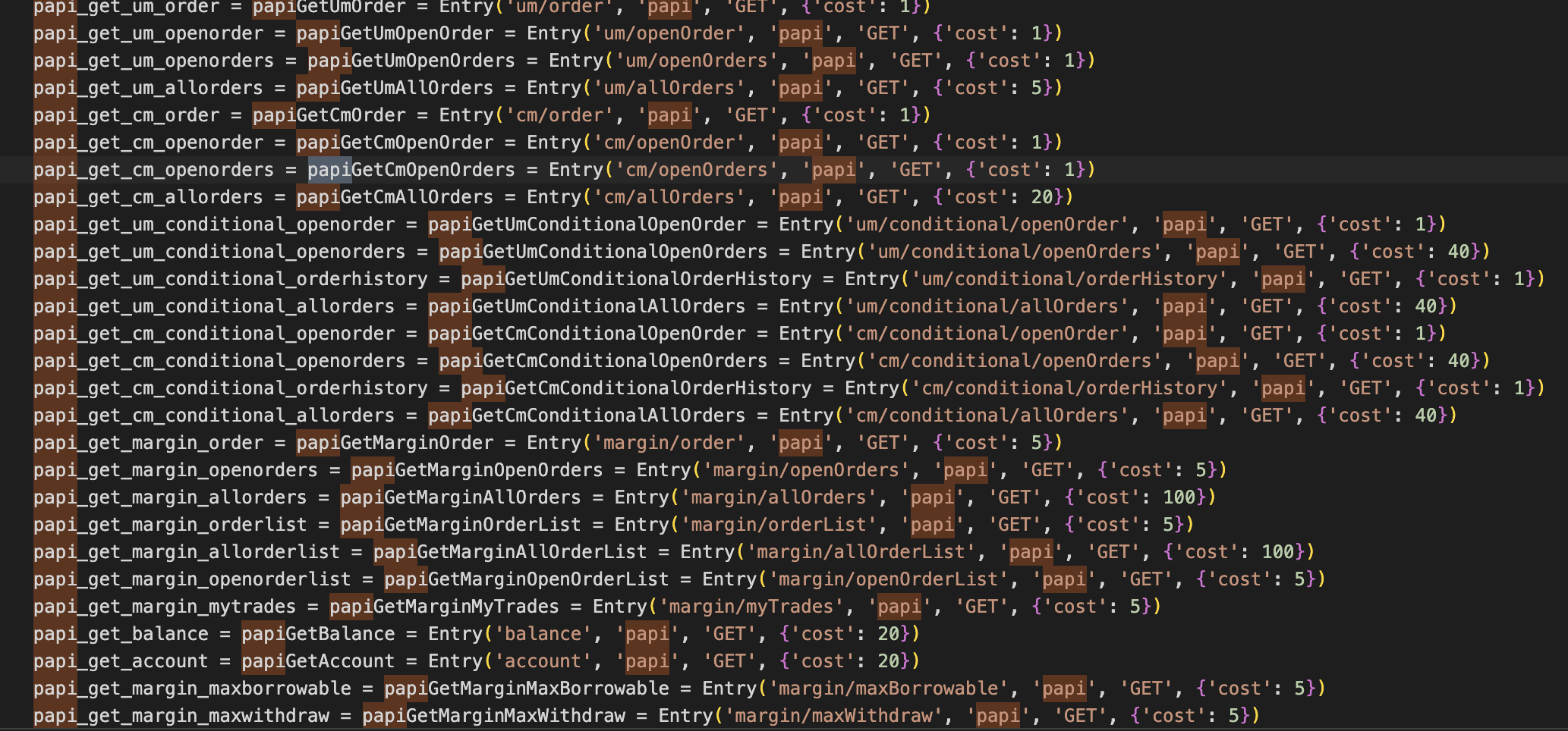 Invalid Api Error From Implicit Apis · Issue 19407 · Ccxtccxt · Github 1560