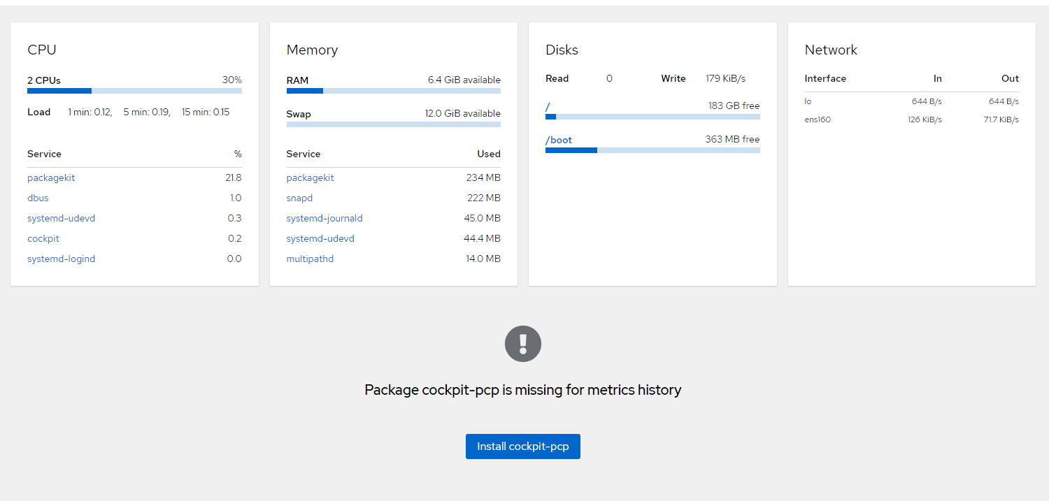 Installing cockpit-pcp (from web) removes the per service metrics on memory and cpu tabs · Issue ...