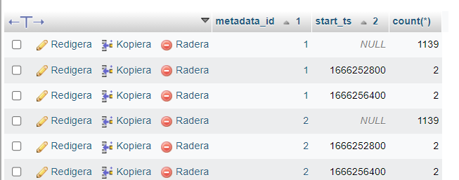 Fail On Upgrade To 202330 Database Migration Error With Duplicate Key Exception · Issue 5505