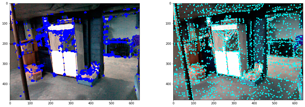 Keypoints extraction · Issue #7 · svip-lab/Indoor-SfMLearner · GitHub