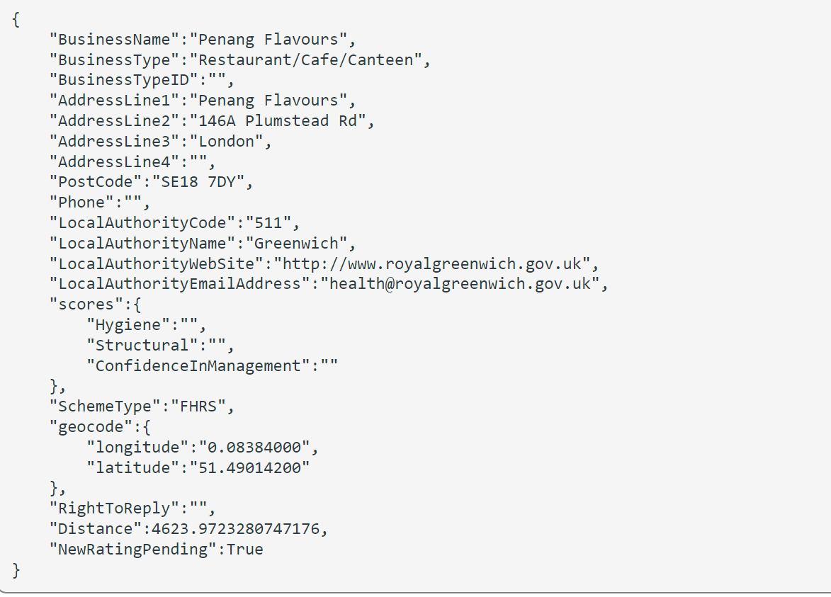 GitHub - AsmaSaiyed/Module-12--nosql-challenge