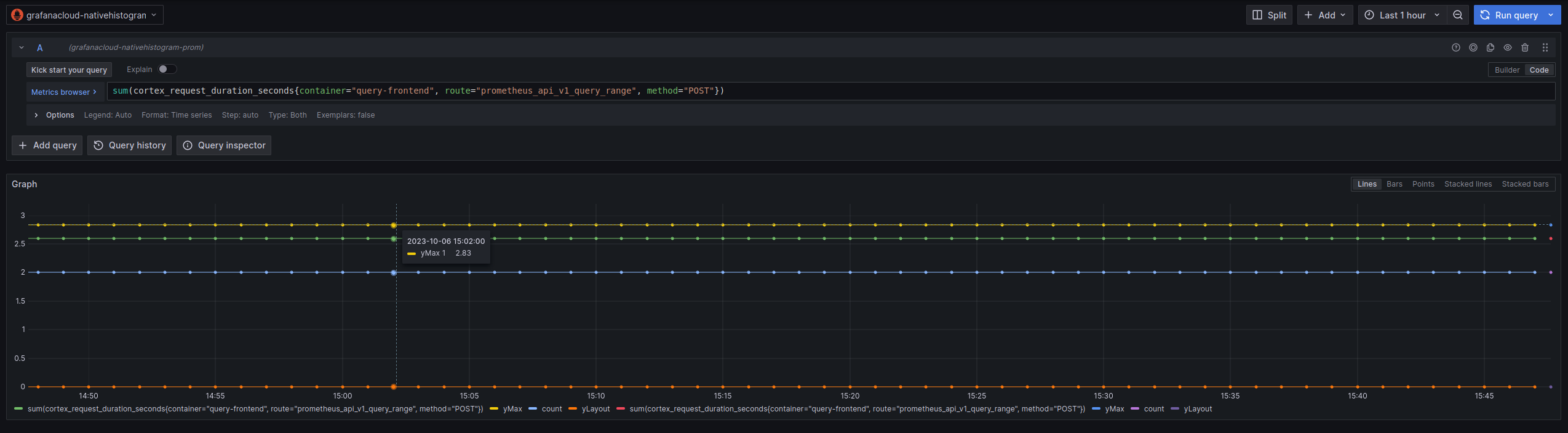Improve Native Histogram Visualization In Explore · Issue 76130 · Grafanagrafana · Github 