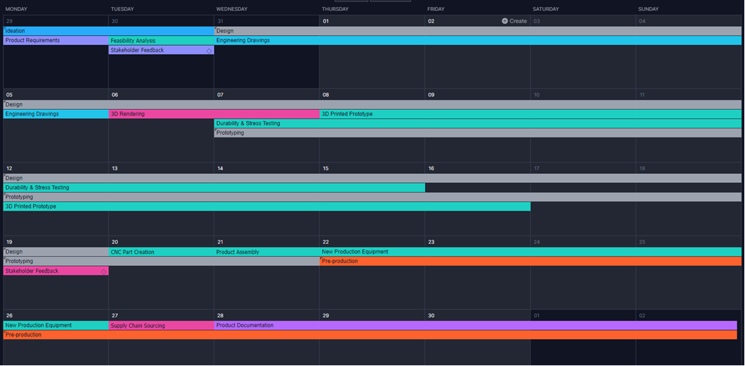 Three power ups Request · Issue #33 · kanbantool/scripts · GitHub